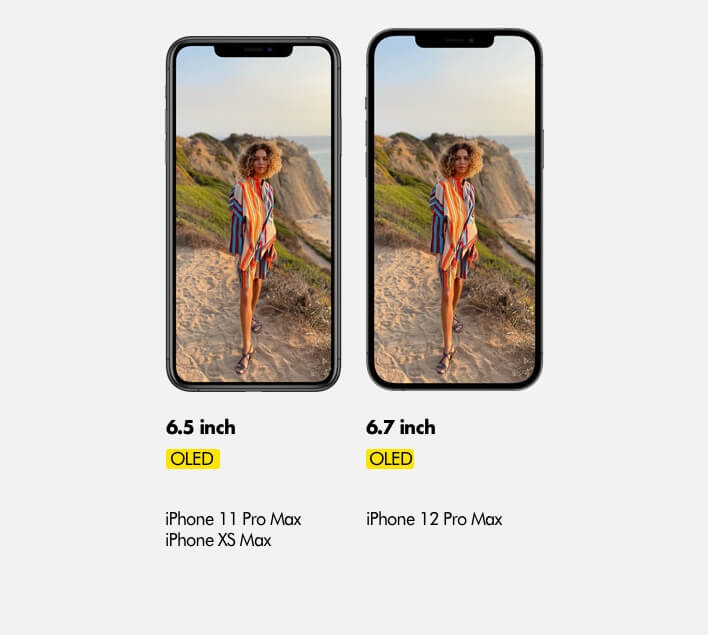 iPhone scherm vergelijken